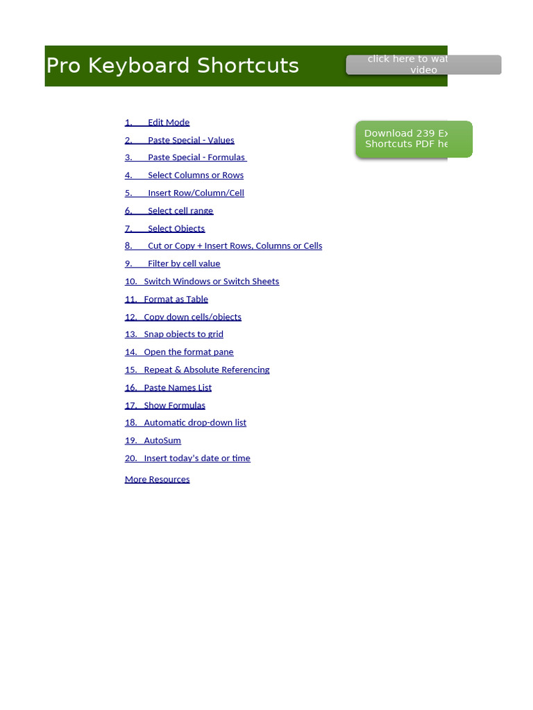 Pro Keyboard Shortcuts | PDF | Drink | Laptop