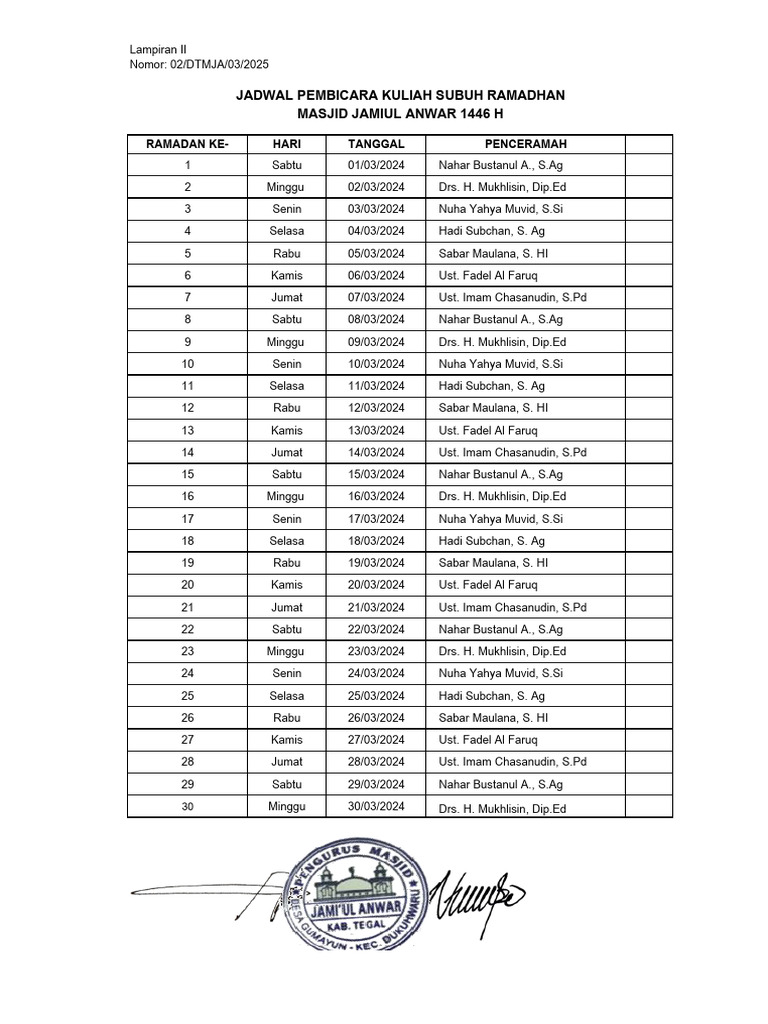 Jadwal Kuliah Subuh Masjid 2025 Pdf