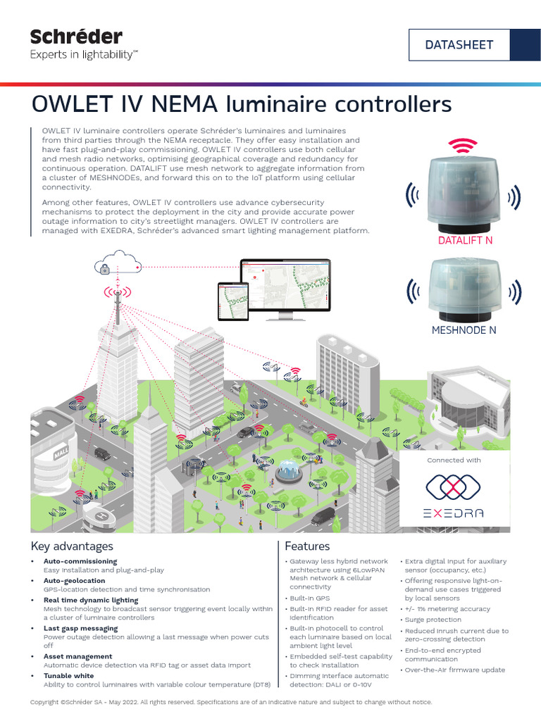 OWLET - IV NEMA Datasheet V6 EN | PDF | Internet Of Things | Computer Networking