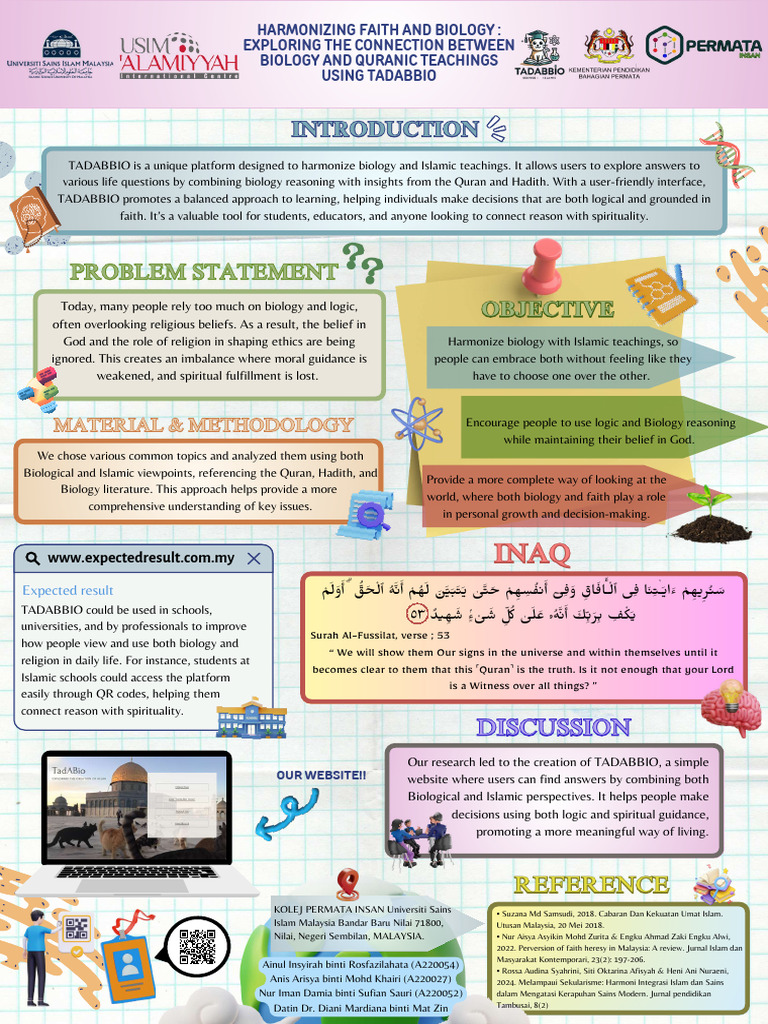 Ijurecon2024 Poster Idss003 | PDF | Faith | Hadith