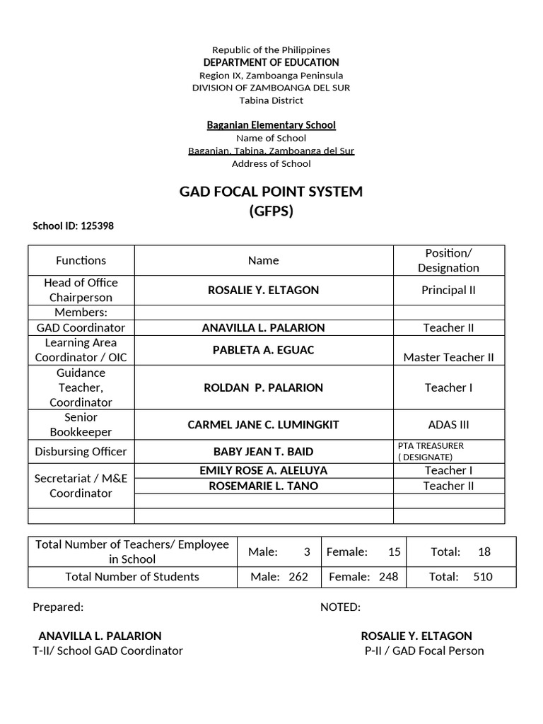 GFPS BAGANIAN ES | PDF