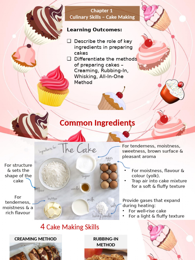 FCE Sec 2 Lesson 2 Chapter 5 Culinary Skills (Cake Making) | PDF ...