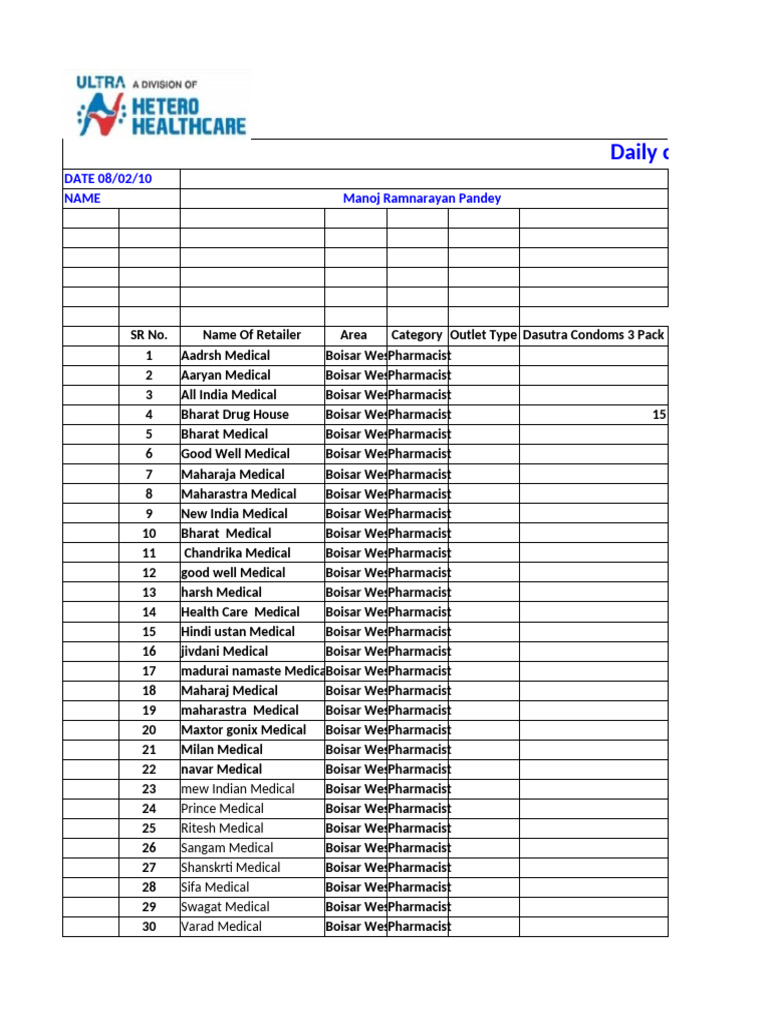 Ultra Div. Blank Format of DCR | PDF