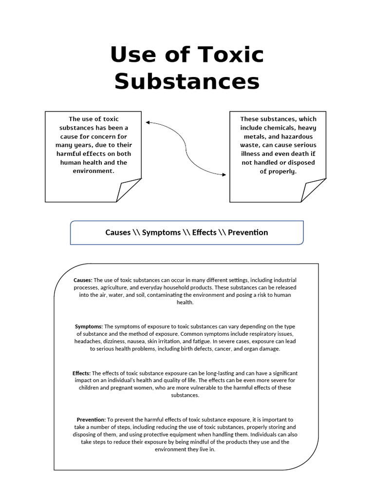 Use of Toxic Substances (Hpe Poster) | PDF