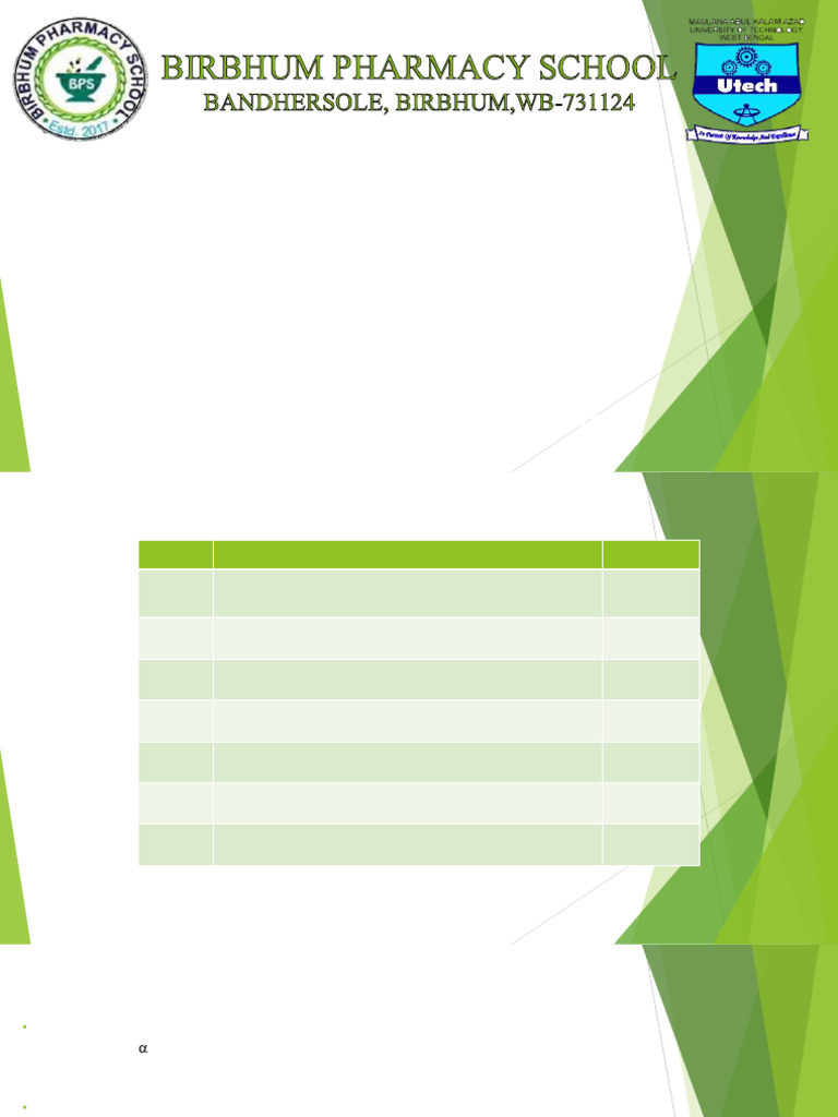 Sushovan Ash PT-616 | PDF | Molecular Binding | Proteins