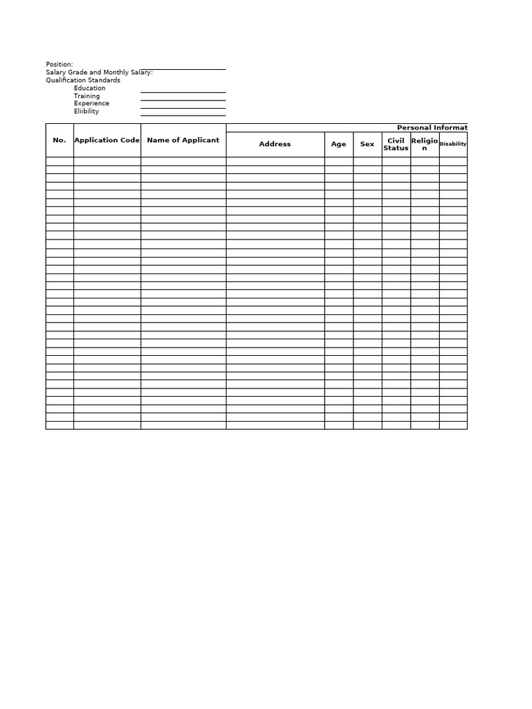 IER Template | PDF