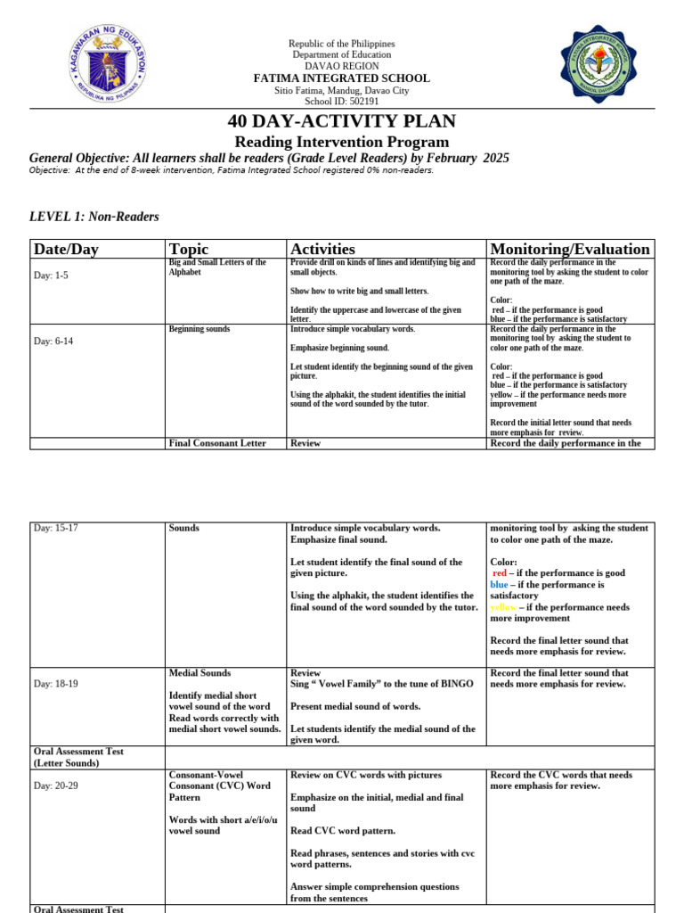 40-Day Reading Intervention Plan | PDF | Reading Comprehension | Word