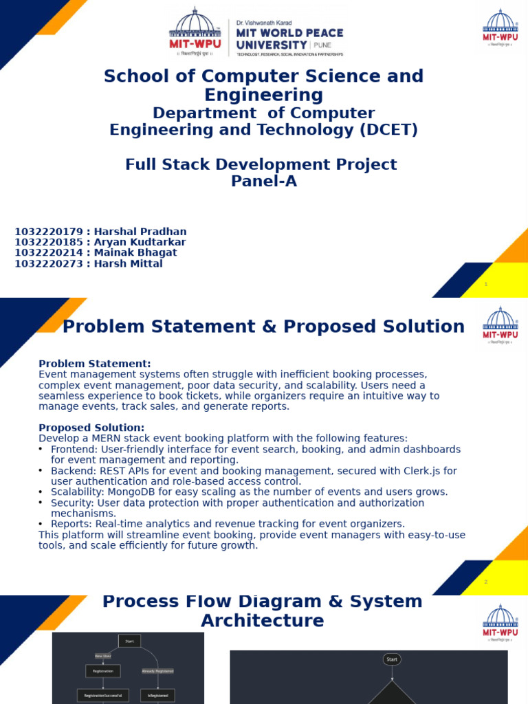 FSD MiniProject Presentation | PDF | Software | Computing