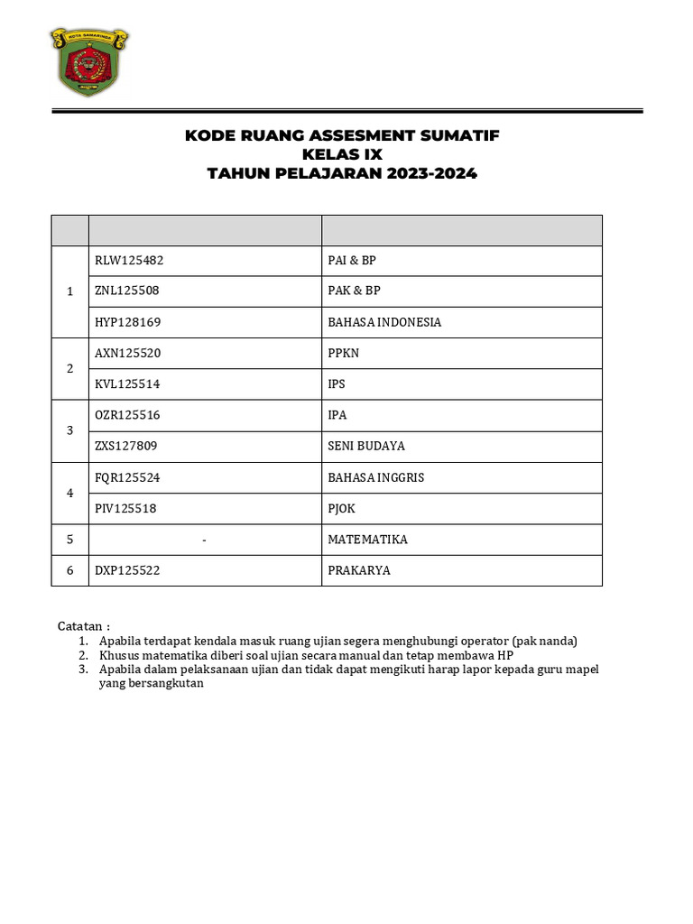 Kode Ruang Ujian | PDF