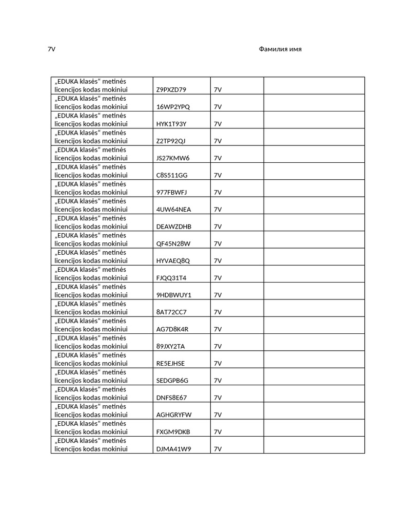 7V Eduka Kodai | PDF