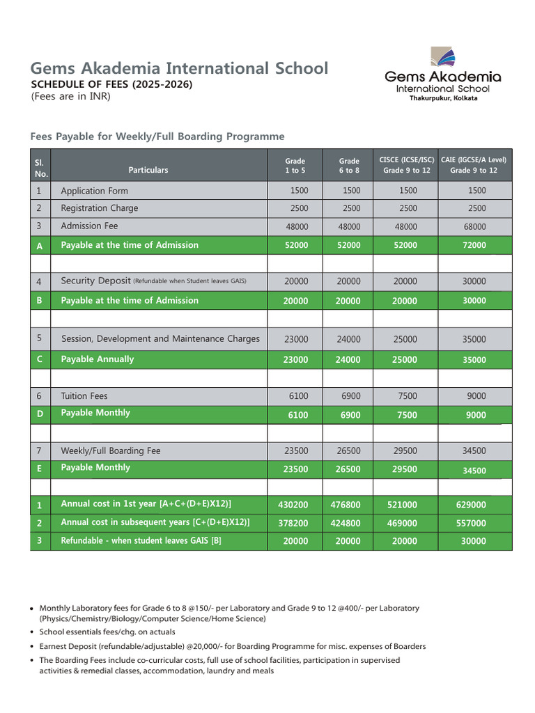 GEMS School Fee Structure 2025-2026 | PDF | Payments | Services (Economics)