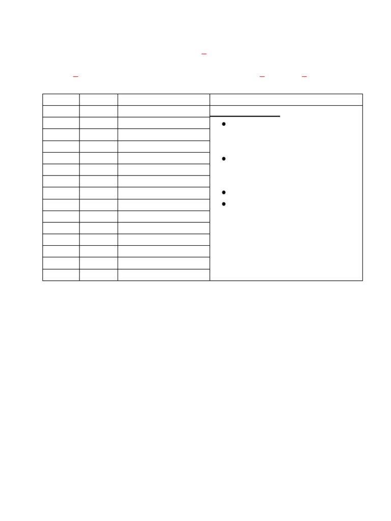 Roll No - 1-15 - 7-B - PTM - Details | PDF