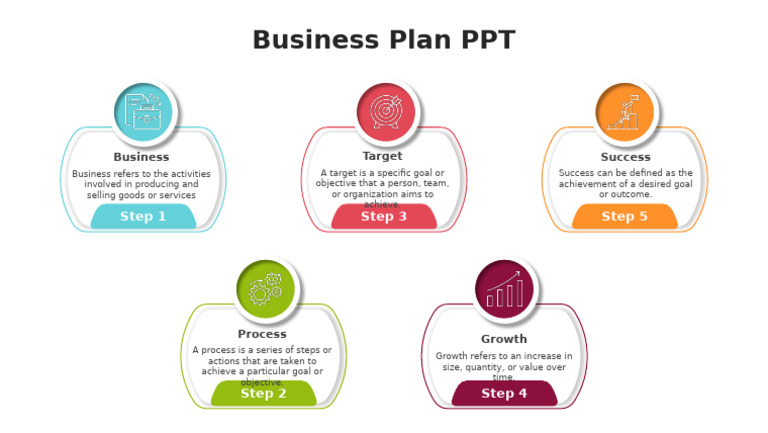 SlideEgg - 74815-Business Plan PPT Template | PDF