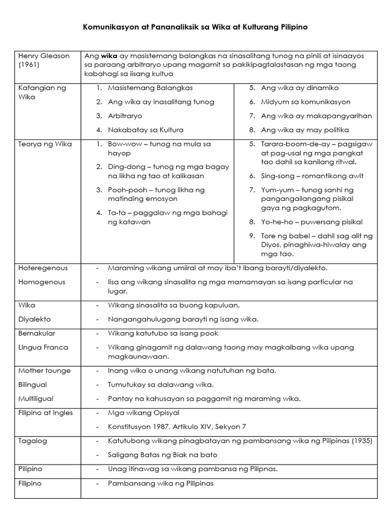 KomPan Reviewer | PDF