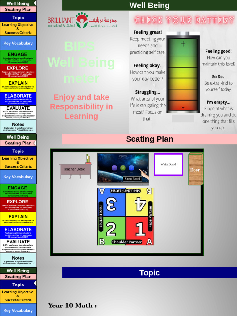 Y10 - T2 - W22 - Math - L3 - Trigonometric Graphs | PDF | Trigonometric Functions