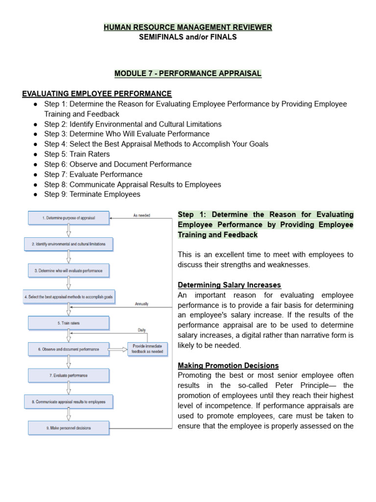 Human Resource Management Reviewer | PDF | Performance Appraisal ...