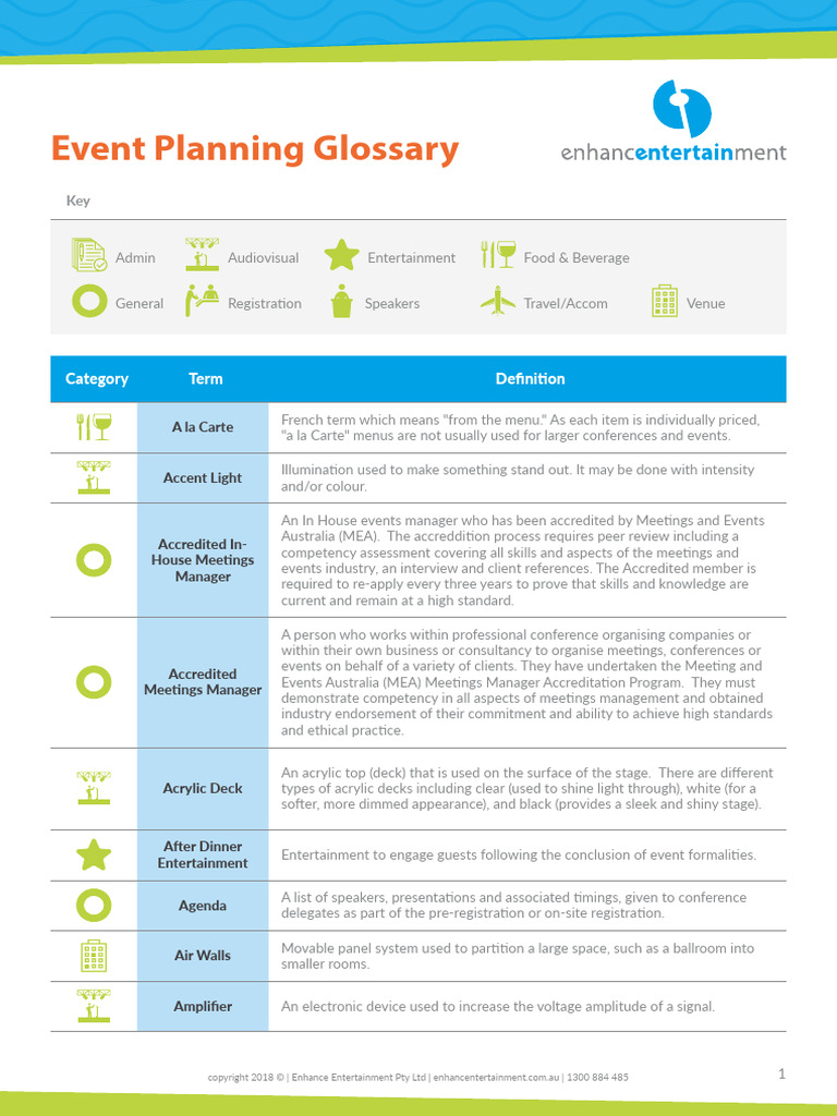 Event Planning Glossary V1 6 1 | PDF