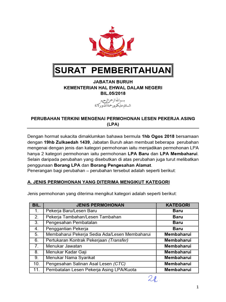 SURAT PEMBERITAHUAN LPA TO PUBLIC | PDF