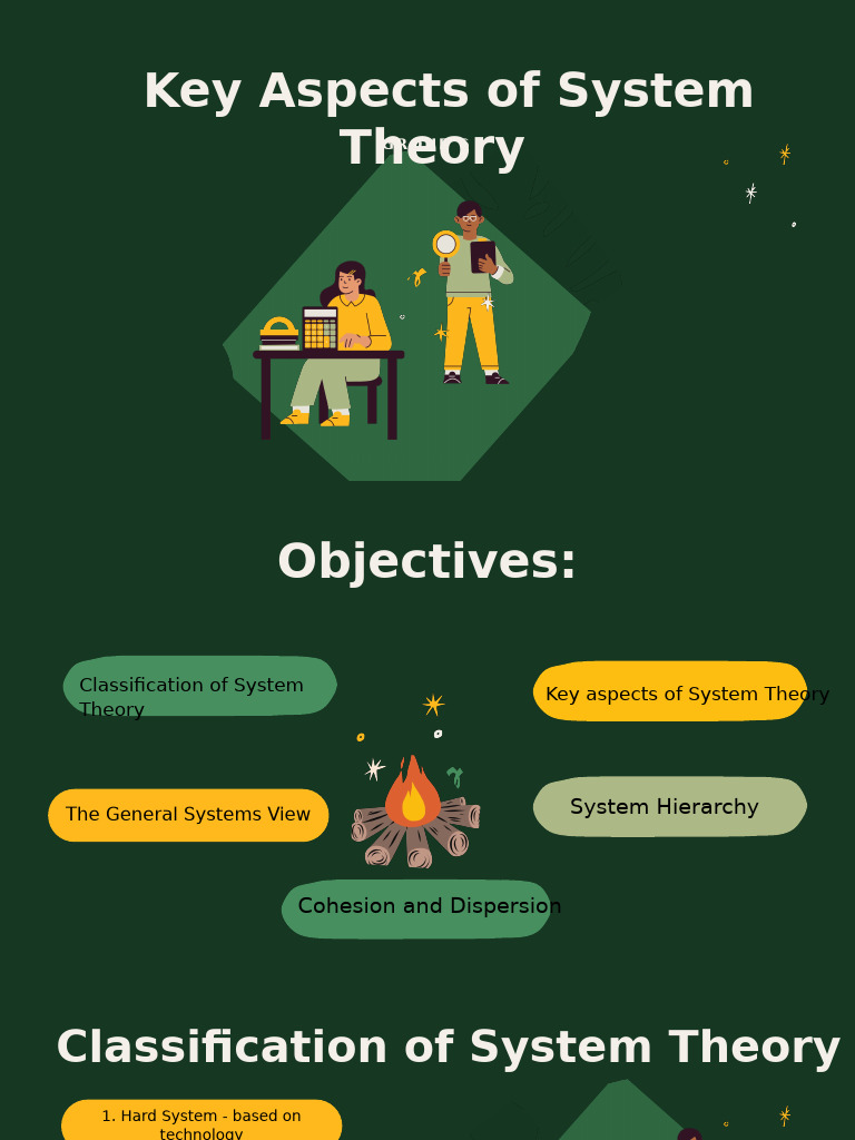 Operations Chapter 6 | PDF | System