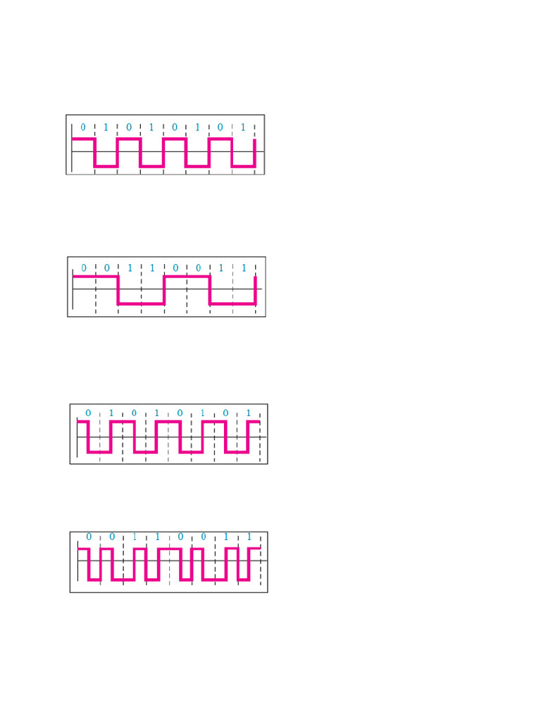 Tutorial 1 | PDF | Bit Rate | Bandwidth (Signal Processing)