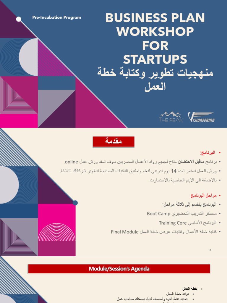 Business Plan Arabic Slides VGPK 01 | PDF