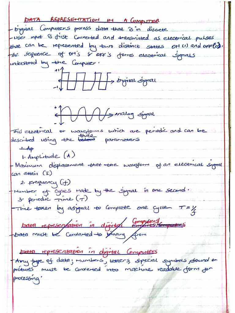Data Representation Notes Pdf