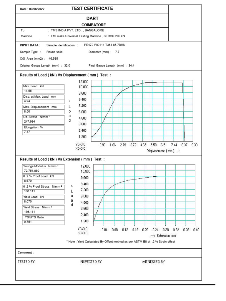 Pe472 WC111 T361 85.7BHN | PDF