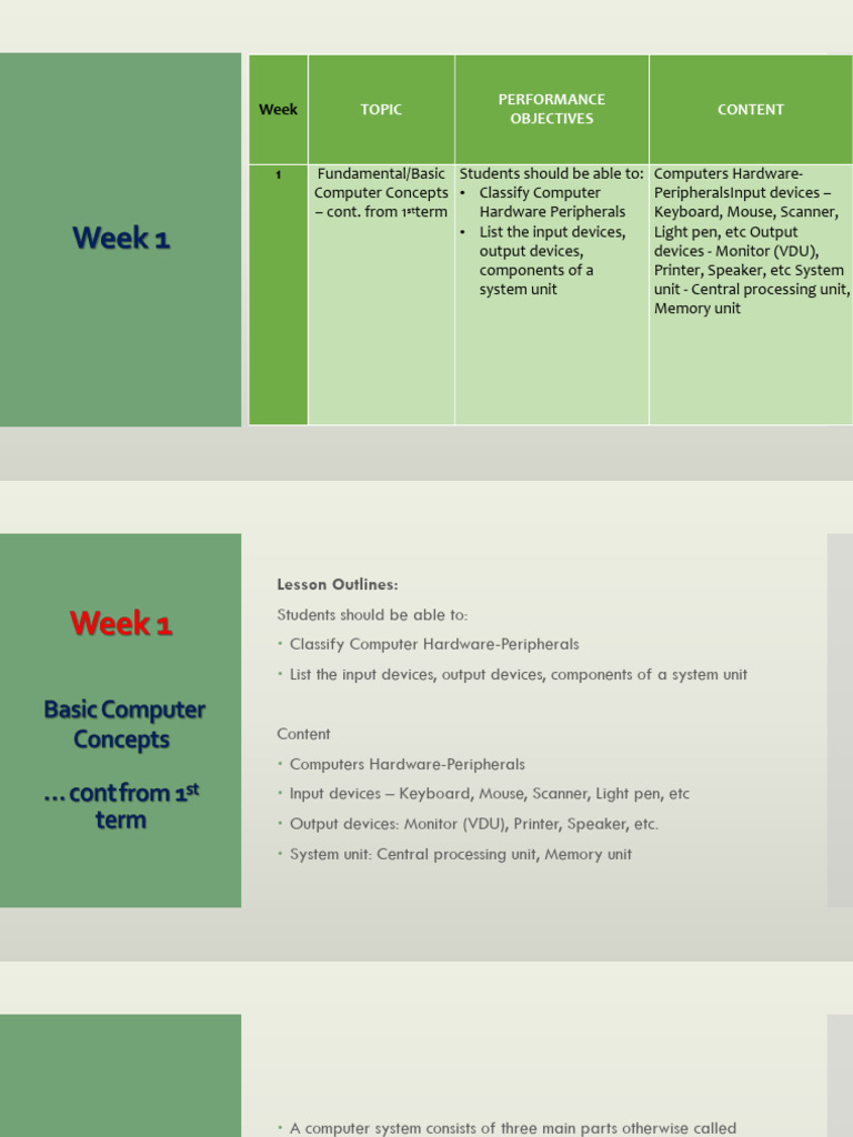 Easter Term - JS 1 ICT - Week 1 - Basic Computer Concepts - Cont. | PDF ...