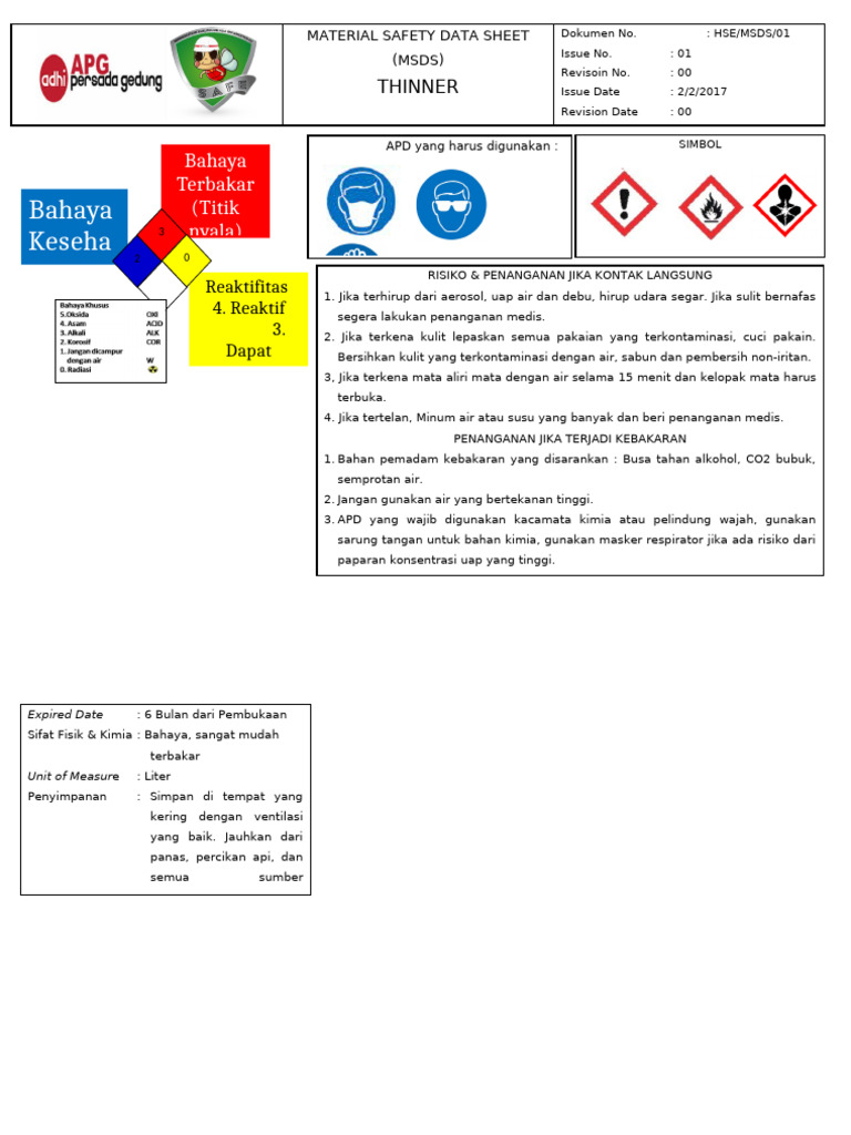 MSDS Thinner | PDF