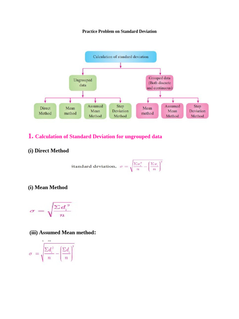 Practice Problem On Standard Deviation | PDF
