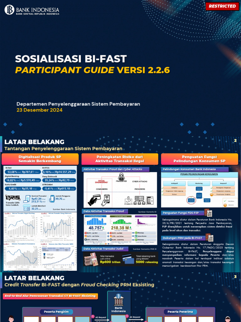 Sosialisasi BI-FAST Participant Guide Versi 2.2.6 - 23 Des 2024 | PDF