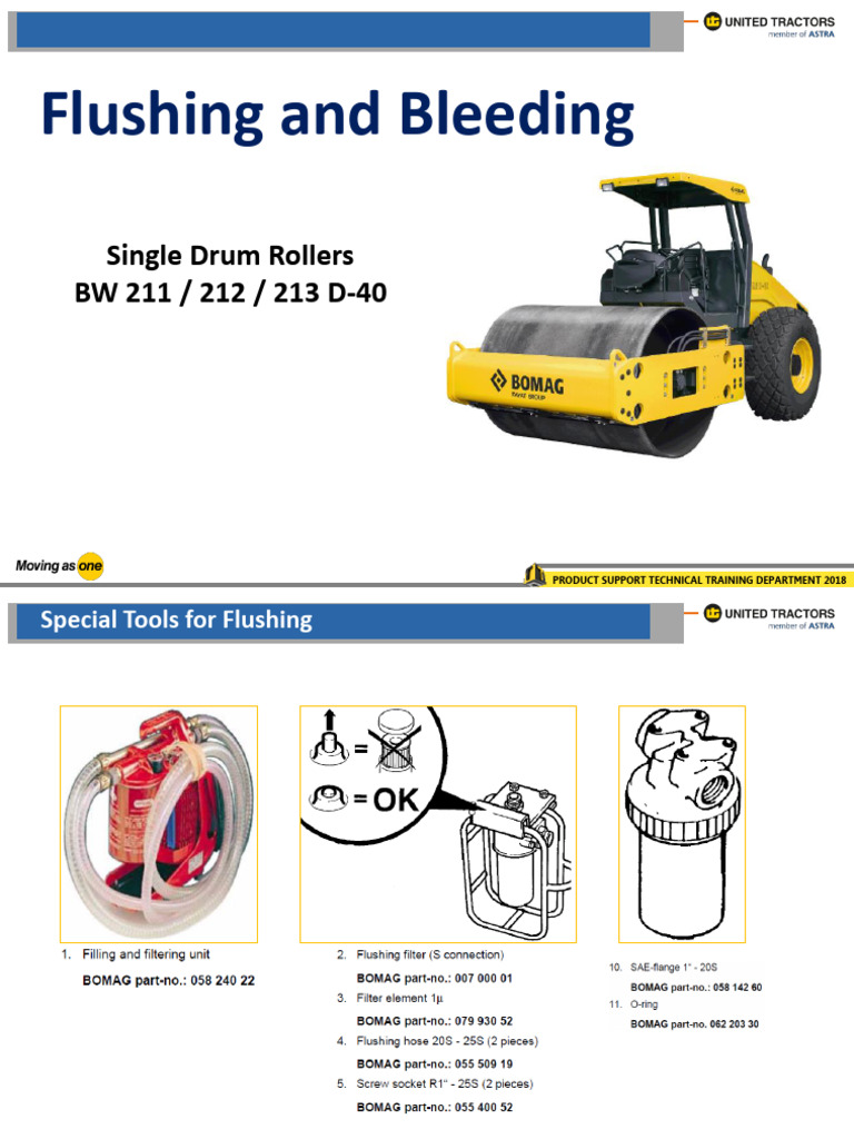 Hydraulic System Flushing Bomag | PDF