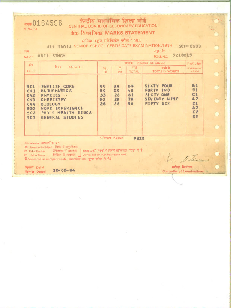 XIIth Marksheet PDF | PDF