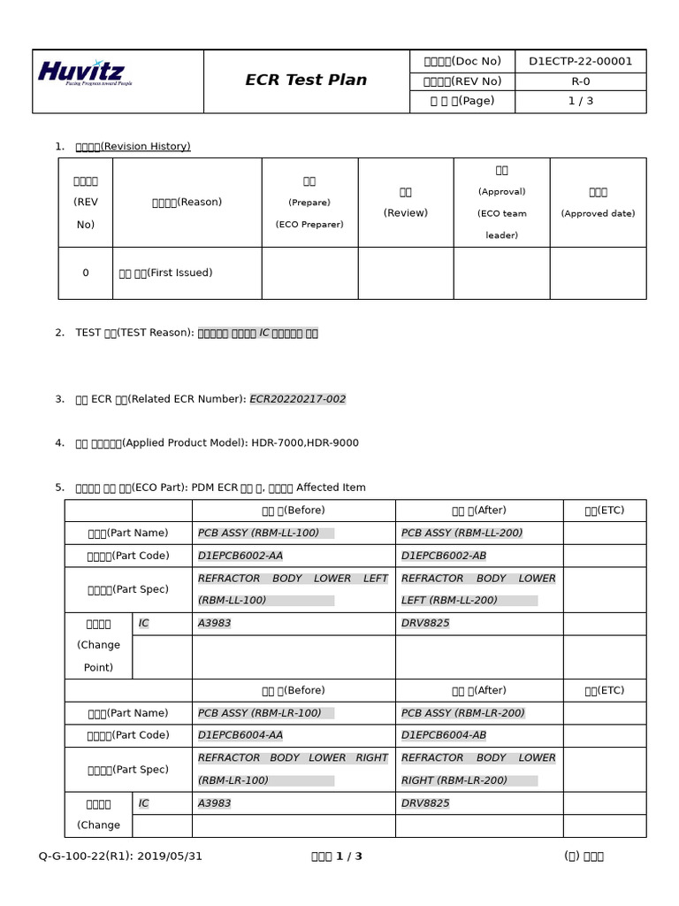 ECR Test Plan]호롭터모델 수급이슈 IC대체품적용건_ | PDF
