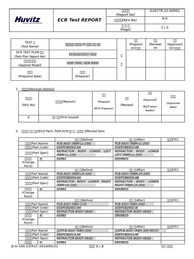 ECR Test Report) 호롭터모델 수급이슈 IC대체품적용건 | PDF