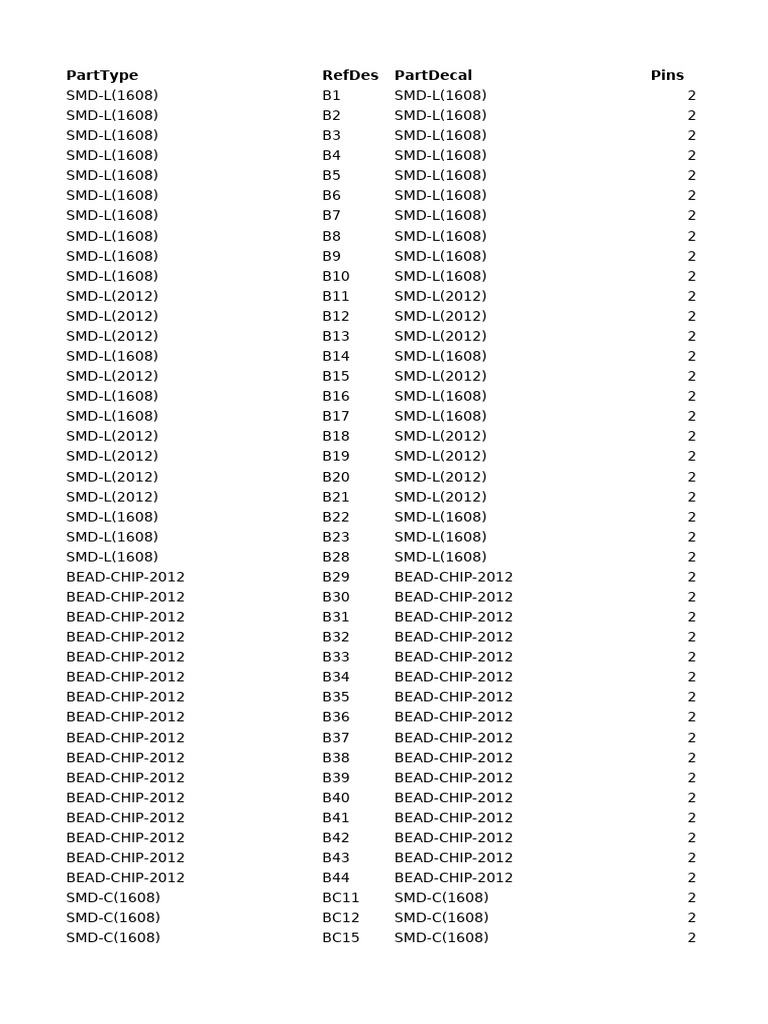 CNT (220321) HDR 9000 - RBH 300 - Rev3 4ba | PDF | Computer Standards ...