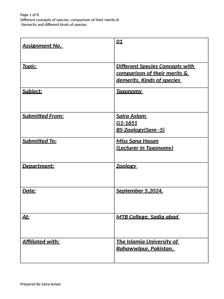 Taxonomy Assignment -1 | PDF | Species | Evolution