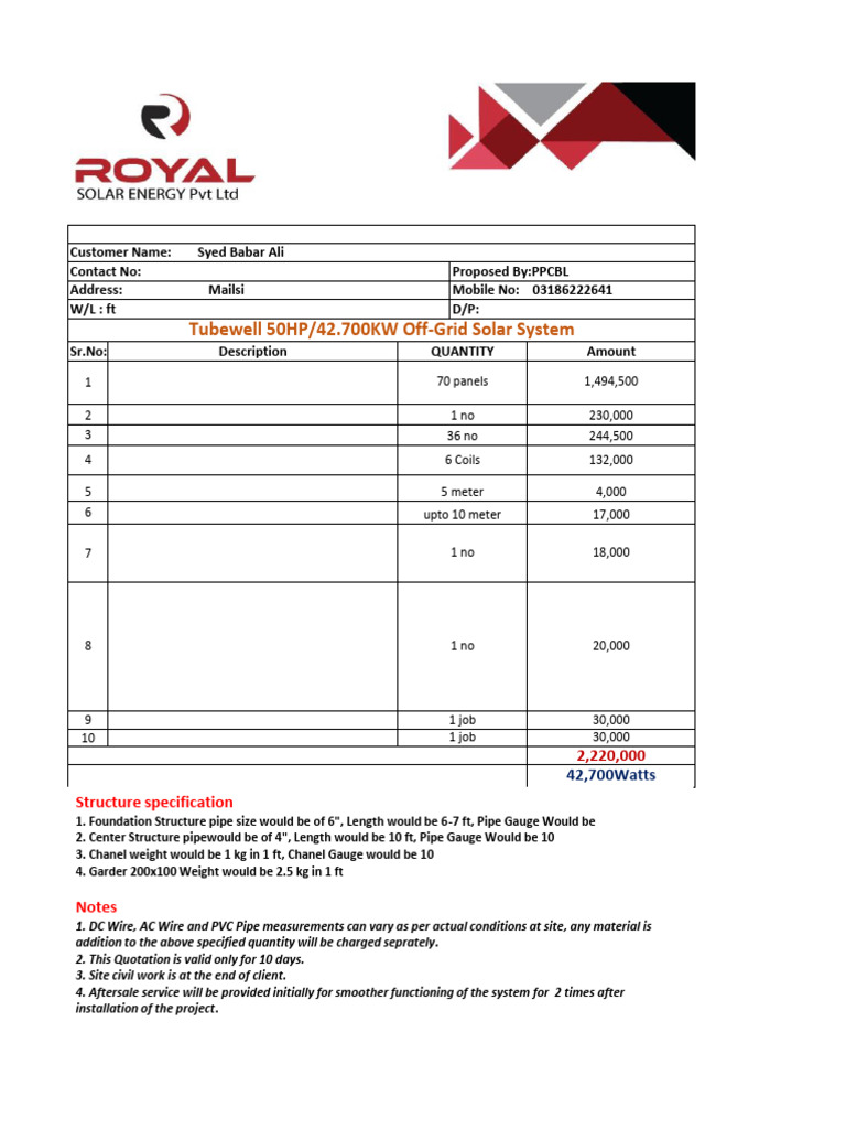 Syed Babar Ali Mailsi 50HP Tubewell Qutation UBank | PDF | Equipment ...