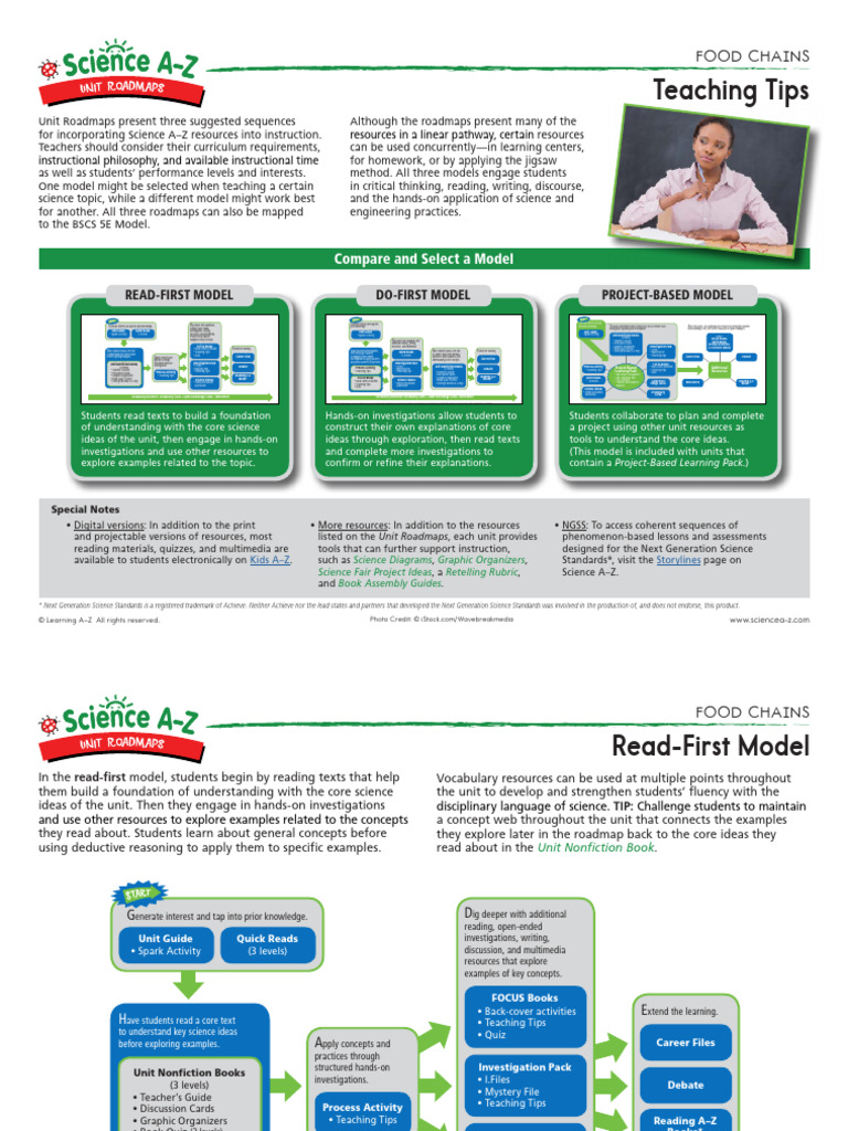 Food Chains Unit Roadmaps | PDF | Science | Learning