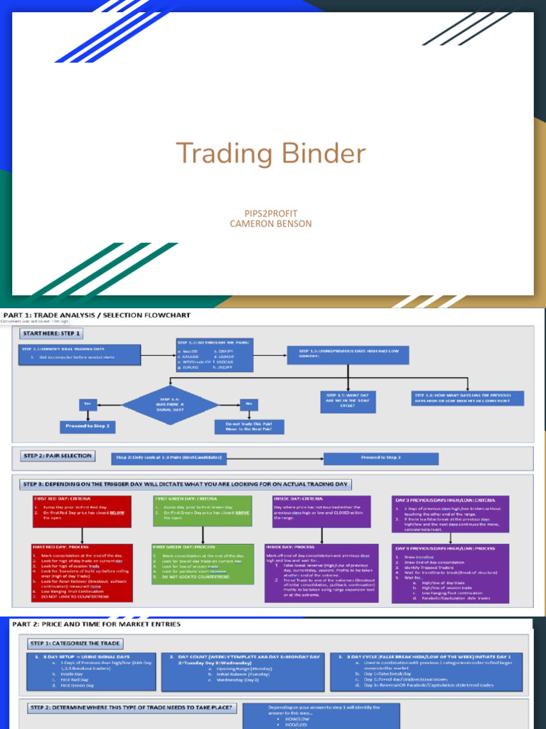 Trading Binder (1) | PDF