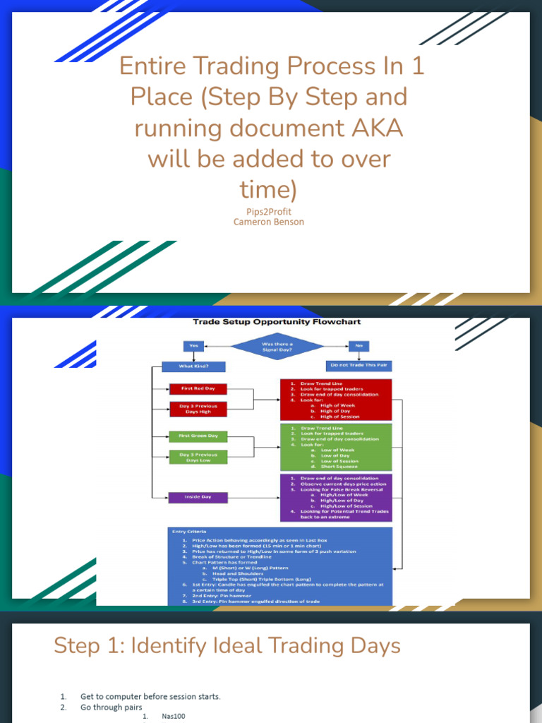 Forex Trading Steps Guide | PDF