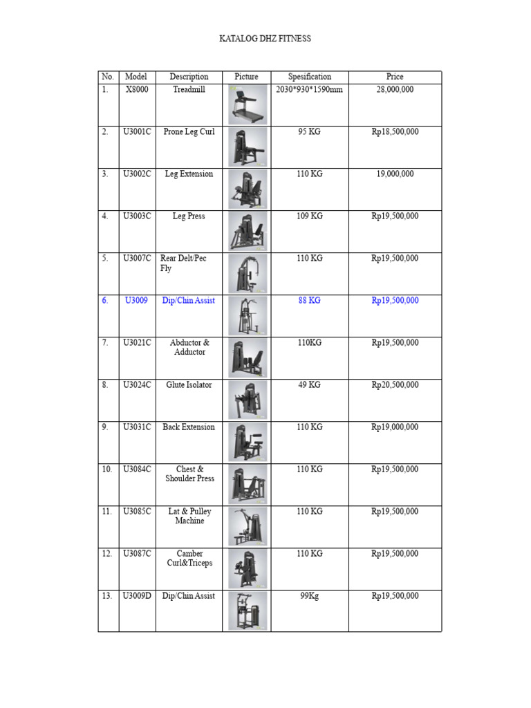 Katalog DHZ Fitness 2025J | PDF | Weight Training