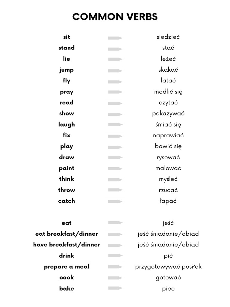 Common Verbs For Beginners | PDF