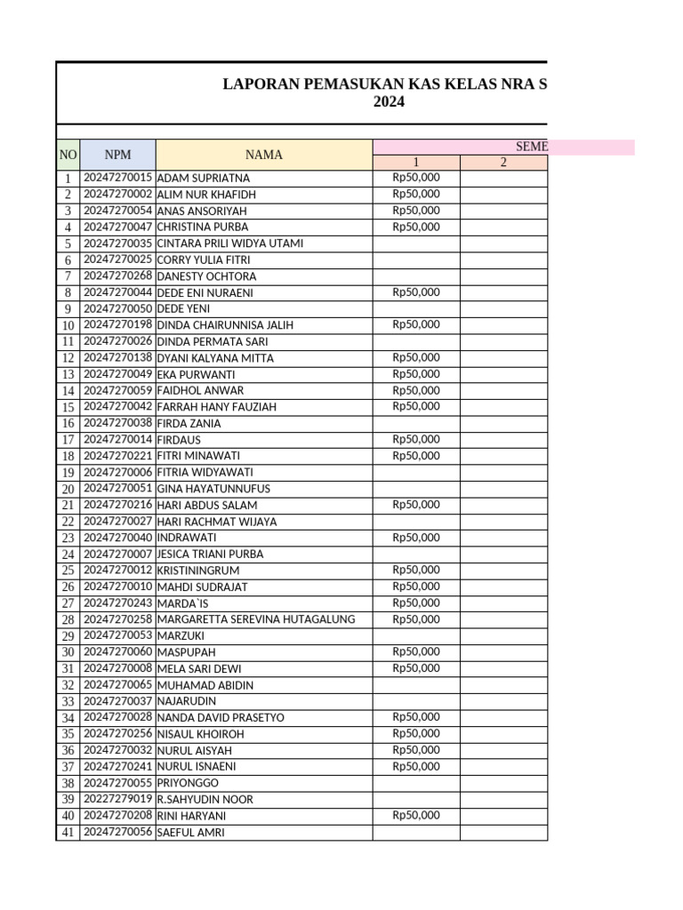 LAPORAN KAS KELAS NRA 1A 2024 | PDF