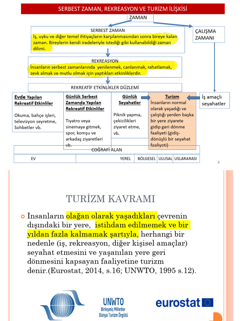 Genel Turizm Bilgisi - 202501051947 - 21075 | PDF