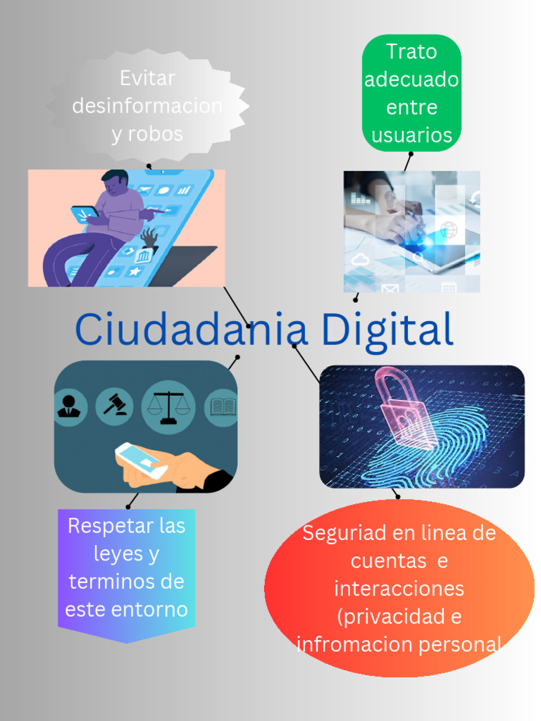 Ciudadania Digital | PDF