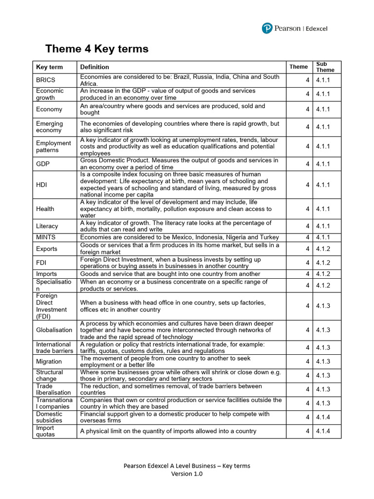 Edexcel A Level Business Theme 4 Terms | PDF | Gross Domestic Product ...