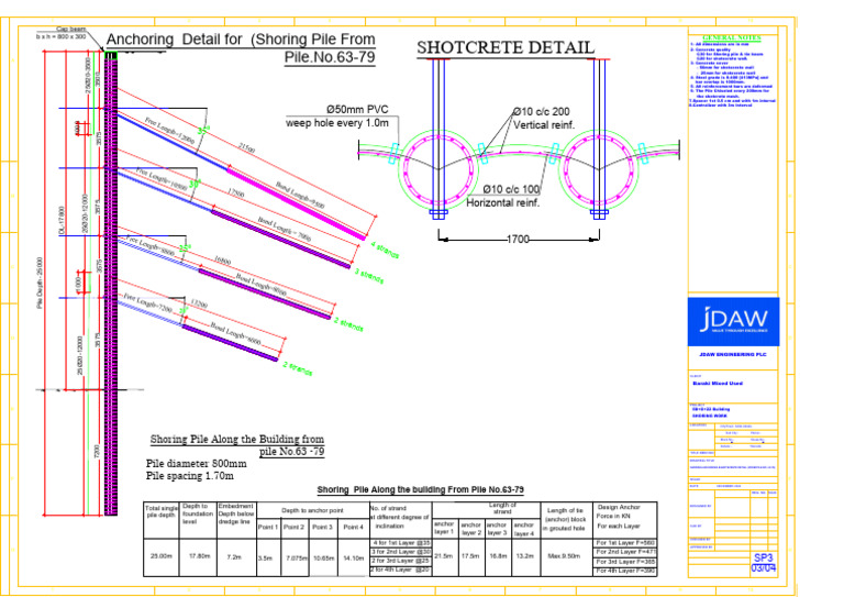 Shoring Anchor and Shotcrete Details | PDF | Deep Foundation | Concrete