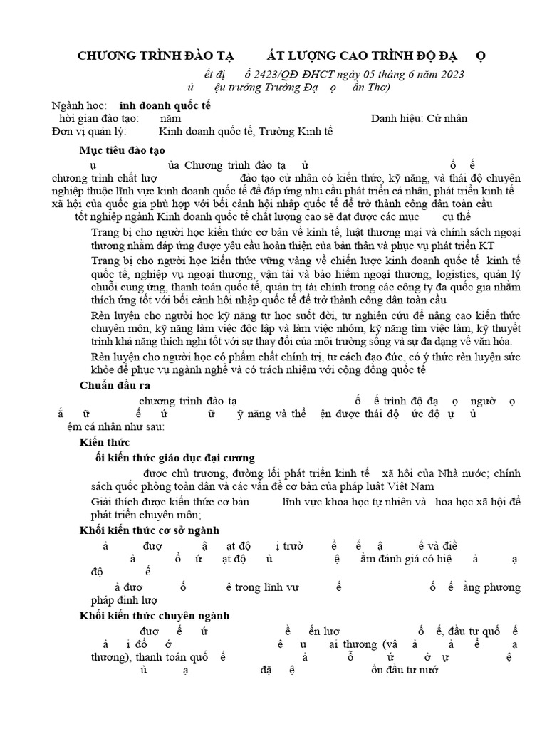 78 7340120C KinhDoanhQuocTe CTCLC | PDF