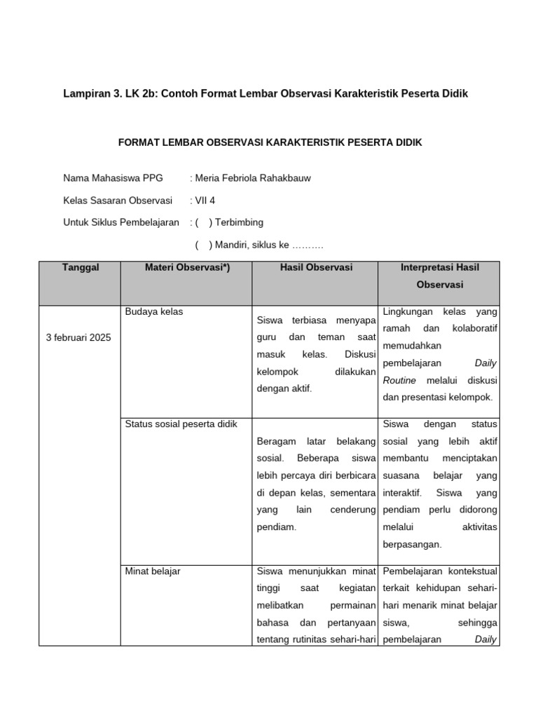 Lampiran 3. LK 2b Contoh Format Lembar Observasi Karakteristik Peserta ...